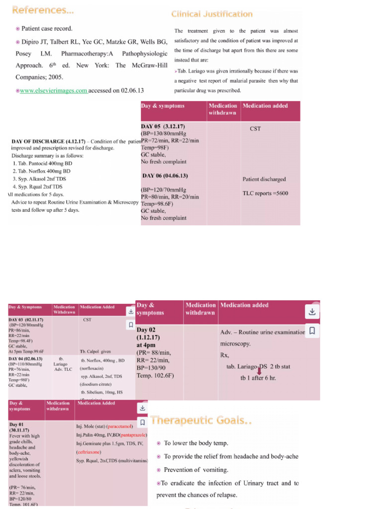 UTI Case Study | PDF