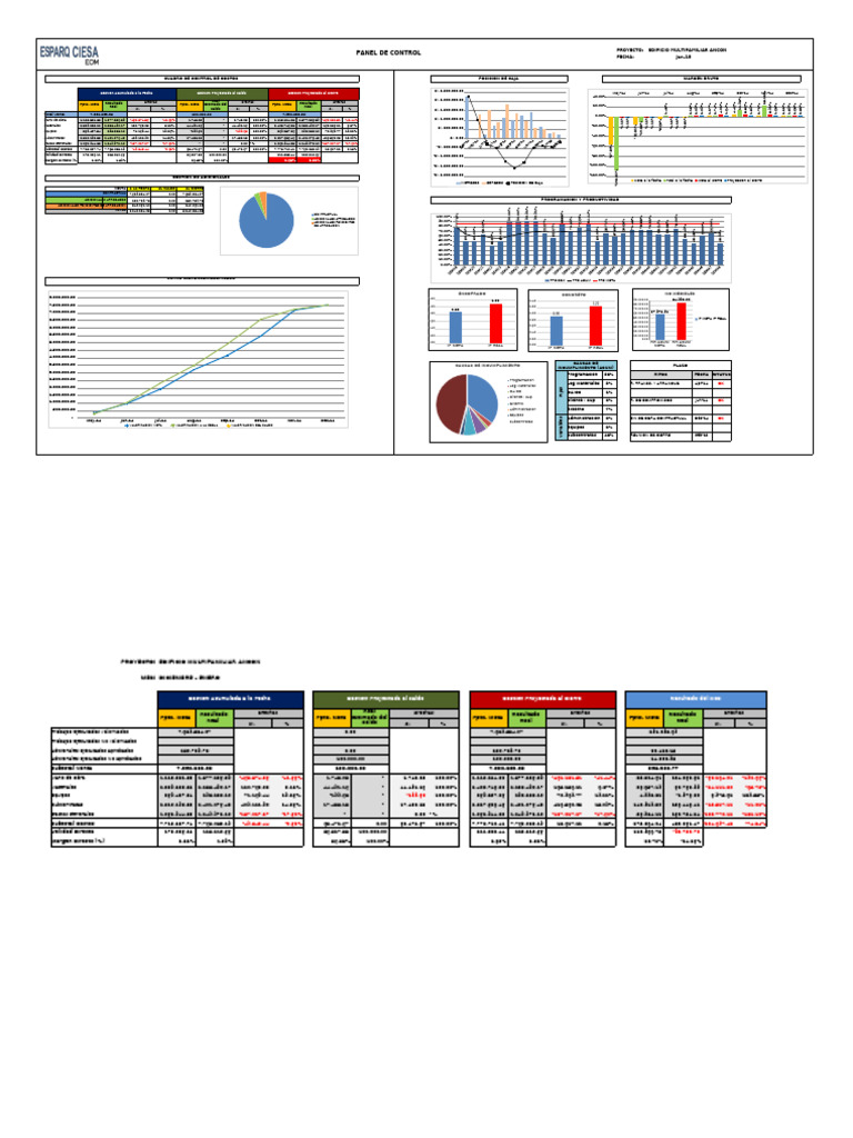Panel Esparq - Ema-dic-Ene Rev.2 | PDF