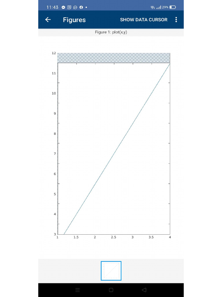 Plot and Polynomial | PDF