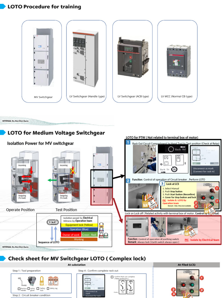 LOTO For Electrical FINAL | PDF | Switch | Equipment