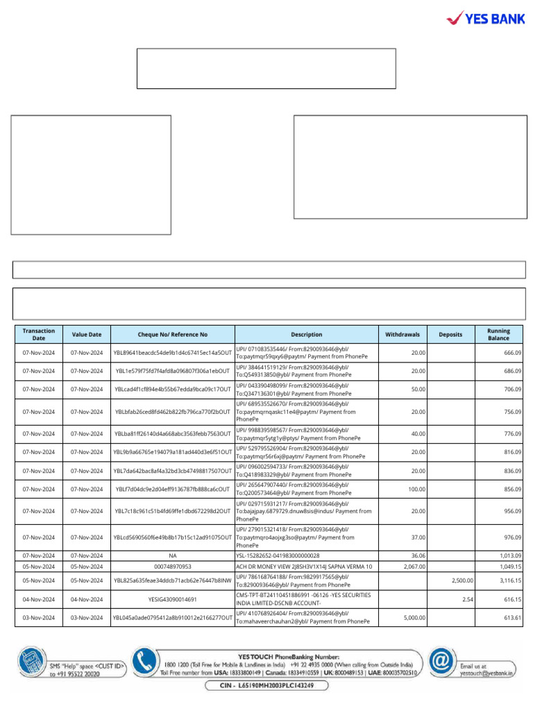SAPNA VERMA BS | PDF | Payments | Cheque