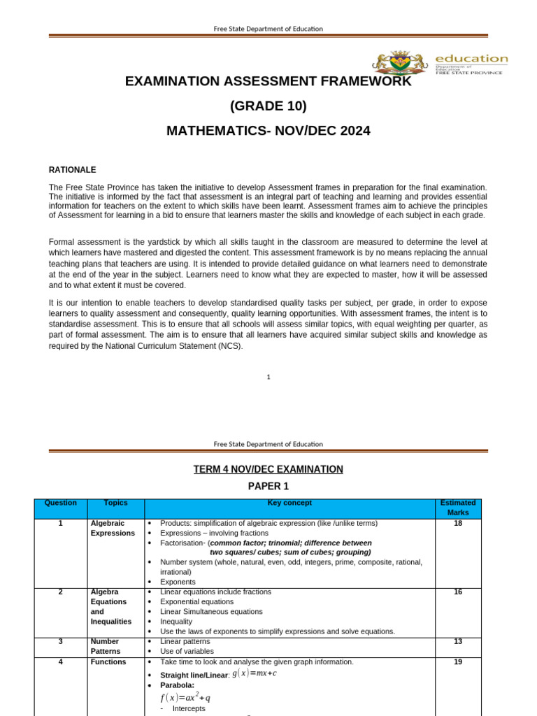 Grade 10 Mathematics Exam Framework 2024 | PDF | Exponentiation ...