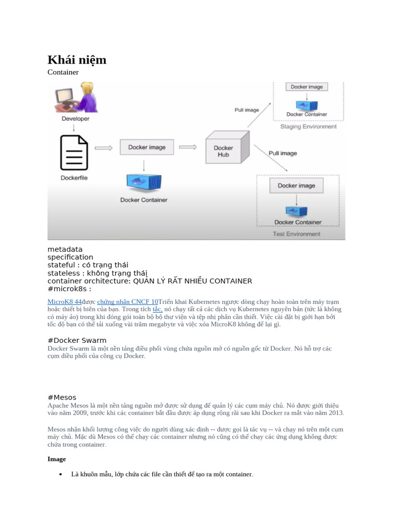 Container | PDF