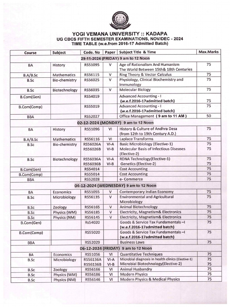 Ug I, III & V Sem Theory Examination Time Table Nov-Dec 2024 | PDF