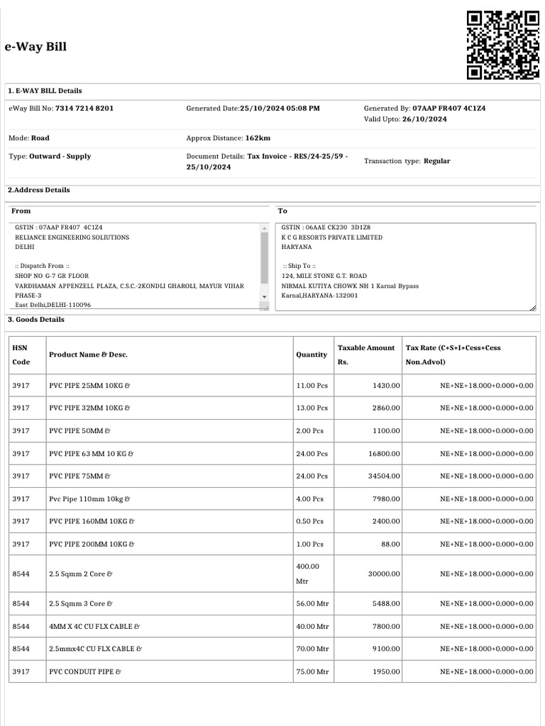 E-Way Bill System-A | PDF