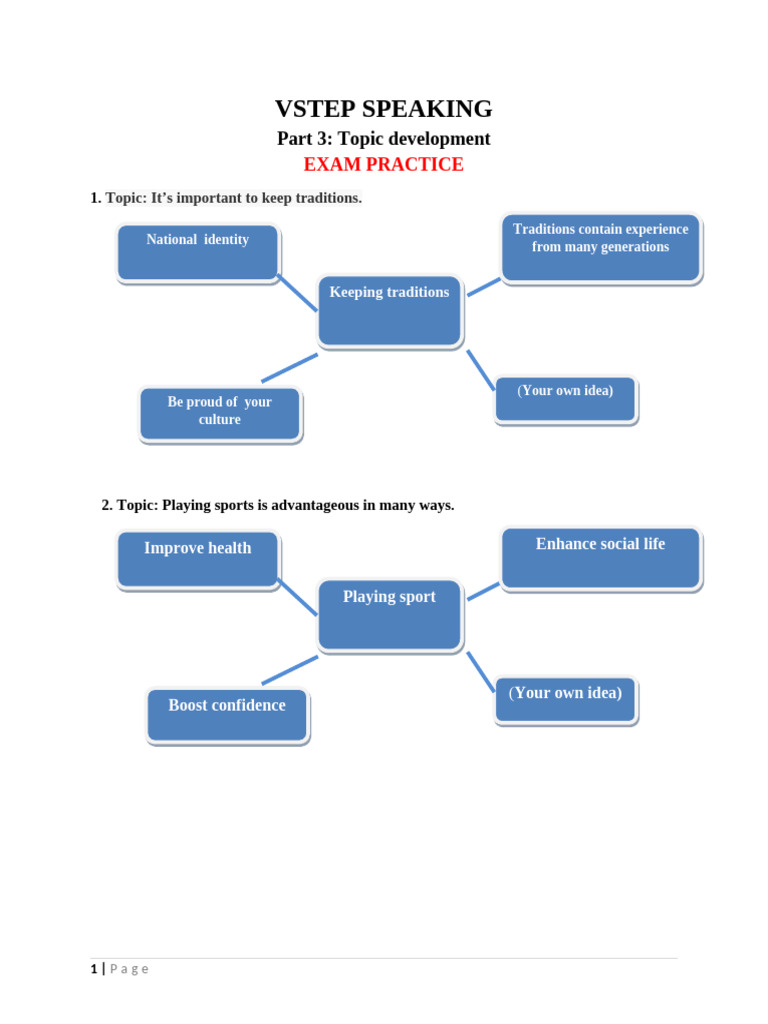 VSTEP Speaking Exam Practice Topics | PDF