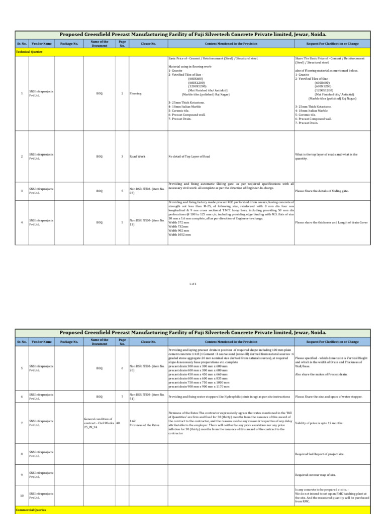 Pre Bid Query - Manufacturing Plant at Jewar UP | PDF | Concrete ...