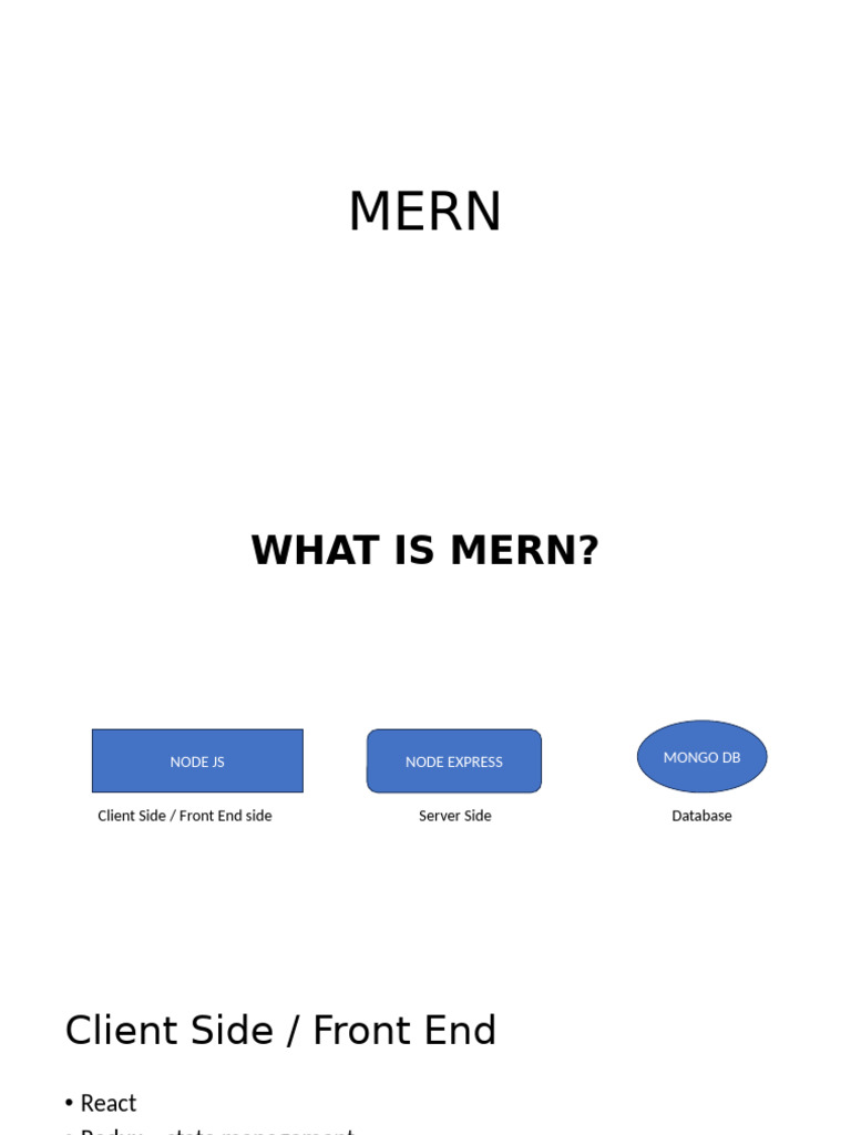 Mern | PDF | Art | Computers Mern | PDF | Art | Computers