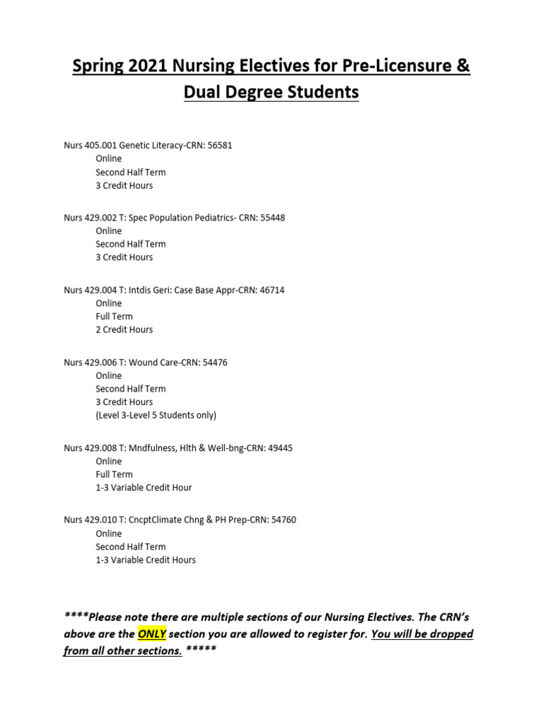 Spring 2021 Nursing Electives - Pre-Licensure | PDF | Career & Growth