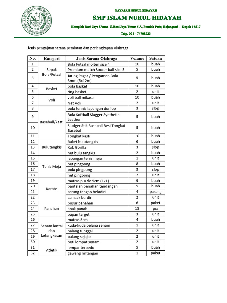 Rab Revisi Menpora | PDF