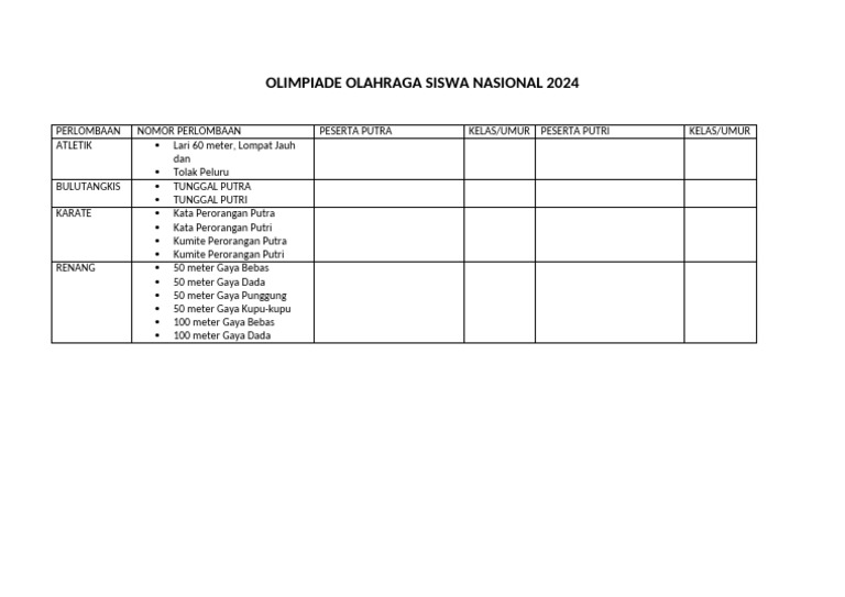 Olimpiade Olahraga Siswa Nasional 2024 | PDF