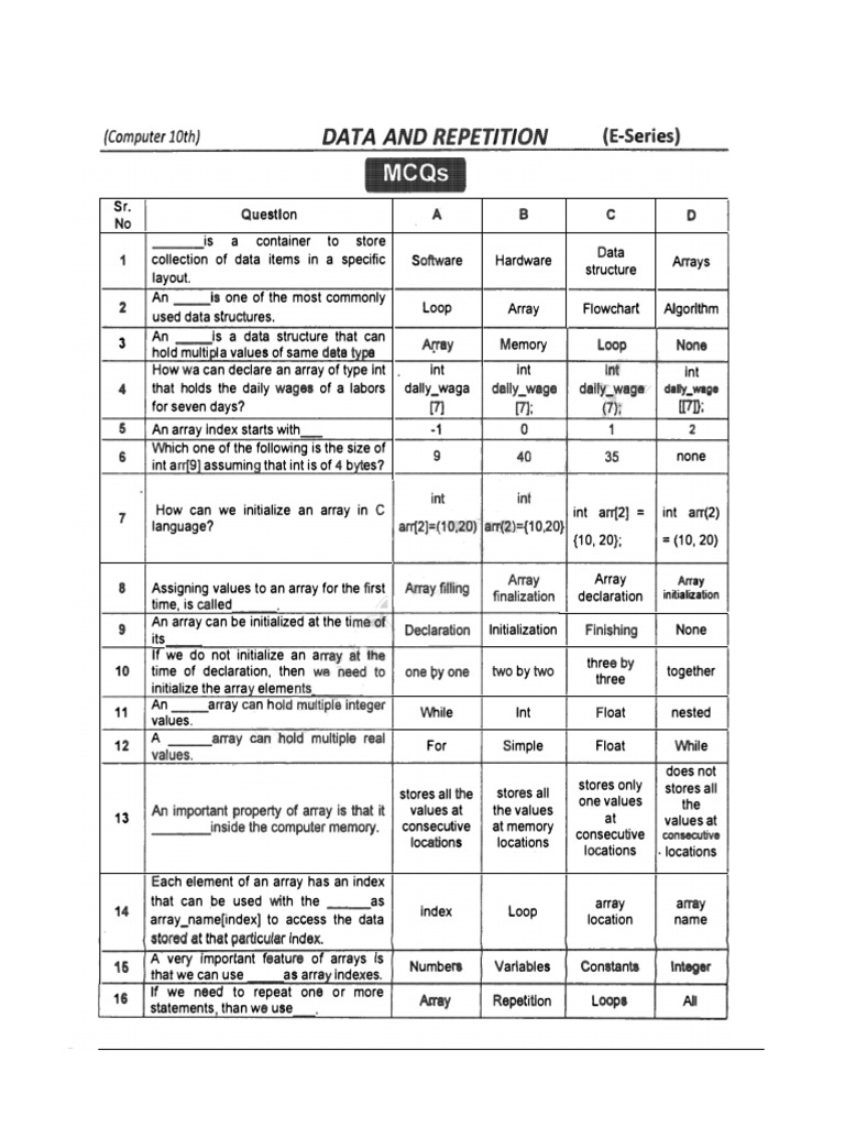 10th Computer Ch-4 MCQs | PDF | Control Flow | Computer Engineering
