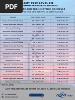 Asme Sec Viii Div 1 Uw-51 | PDF | Welding | Construction