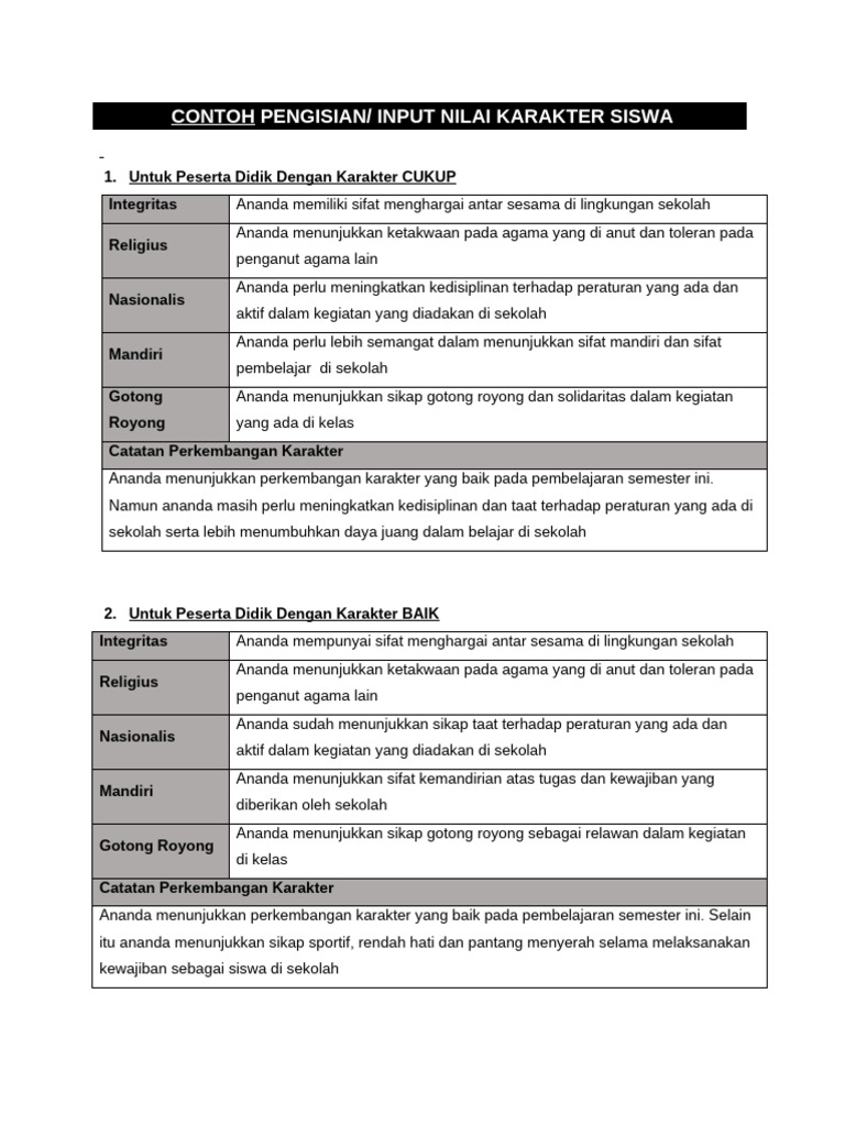Contoh Input Nilai Karakter Siswa | PDF
