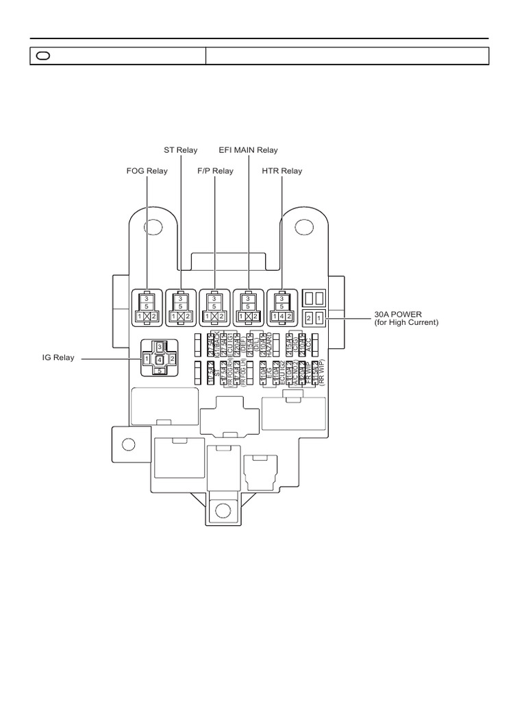 Fuse Box Avanza IJB | PDF