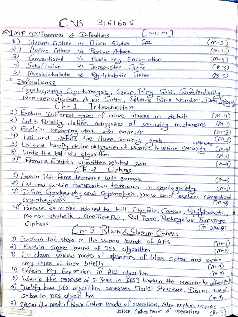 CNS Imp Questions | PDF