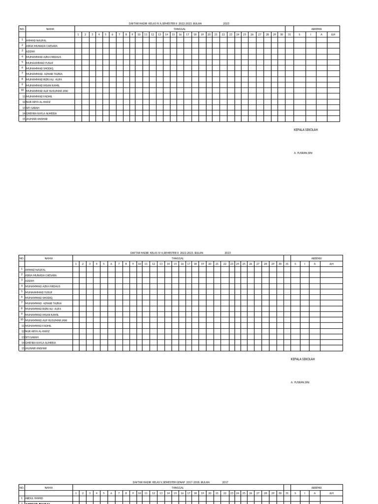 Daftar Hadir Kelas IV dan V 2022-2023 | PDF