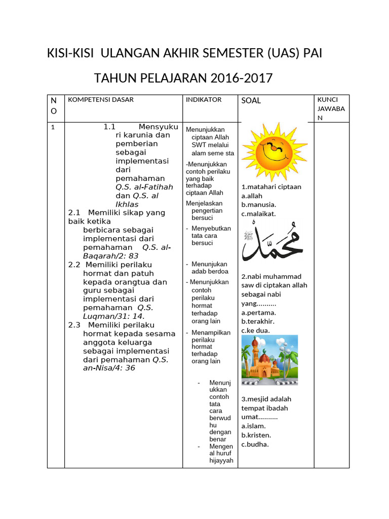 KISI - Kisi Agama Bu Nani | PDF