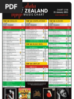 UK Top 40 Singles of 2008 | PDF | Music Industry | Pop Music