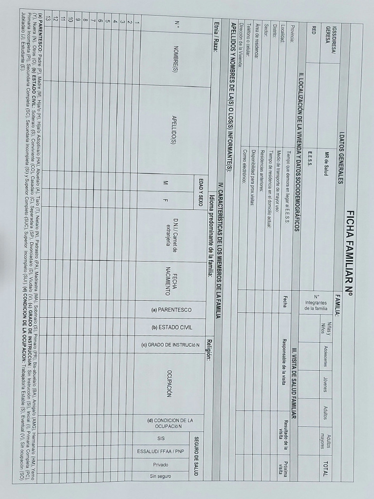 Ficha Familiar Nacional | PDF