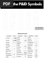 P&ID Symbols Guide | PDF