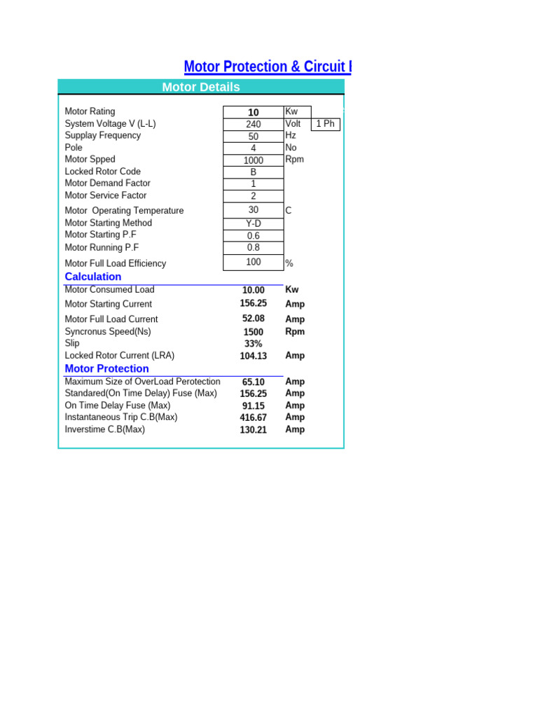 Circuit Breaker Tripping Setting - Fuse For Motor Protection (7.7.24 ...