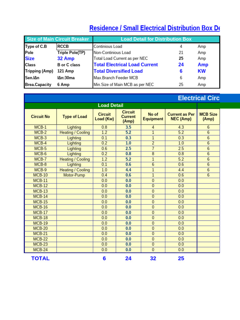 MCB Sizing and Load Calculation Guide | PDF | Electromagnetism | Power ...