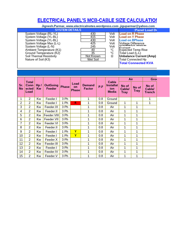 Electrical Panel - S MCB - Cable Size Calculation (7.7.24) | PDF | Metrology | Materials