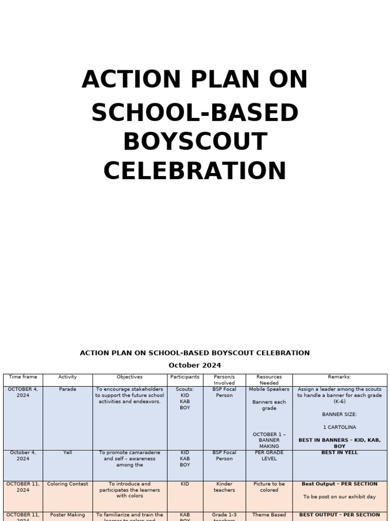 School-Based Boy Scout Celebration Plan | PDF | Outdoor Recreation ...
