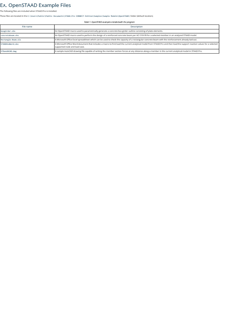 EX. OpenSTAAD Example Files | PDF