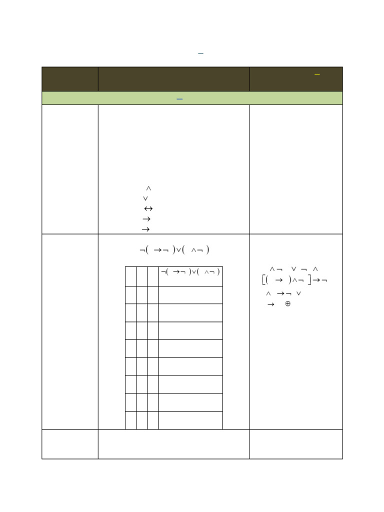 MAD101 - Review | PDF | If And Only If | Truth