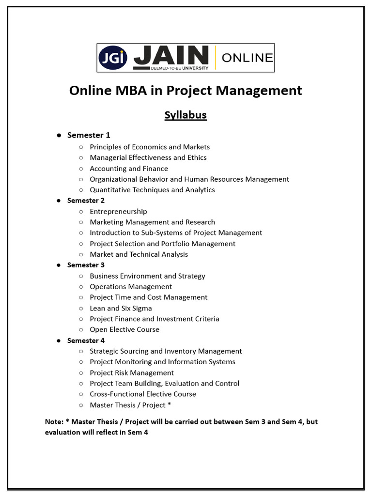 Jain Mba Project Management Syllabus | PDF