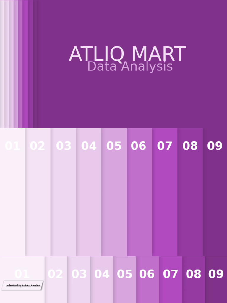 AtliQ Mart Supply Chain Analysis | PDF | Business | Economies
