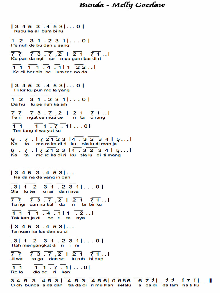 Bunda - Melly G | PDF