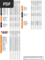 Itsu Menu Nutritional Information | PDF | Sushi | Asian Cuisine