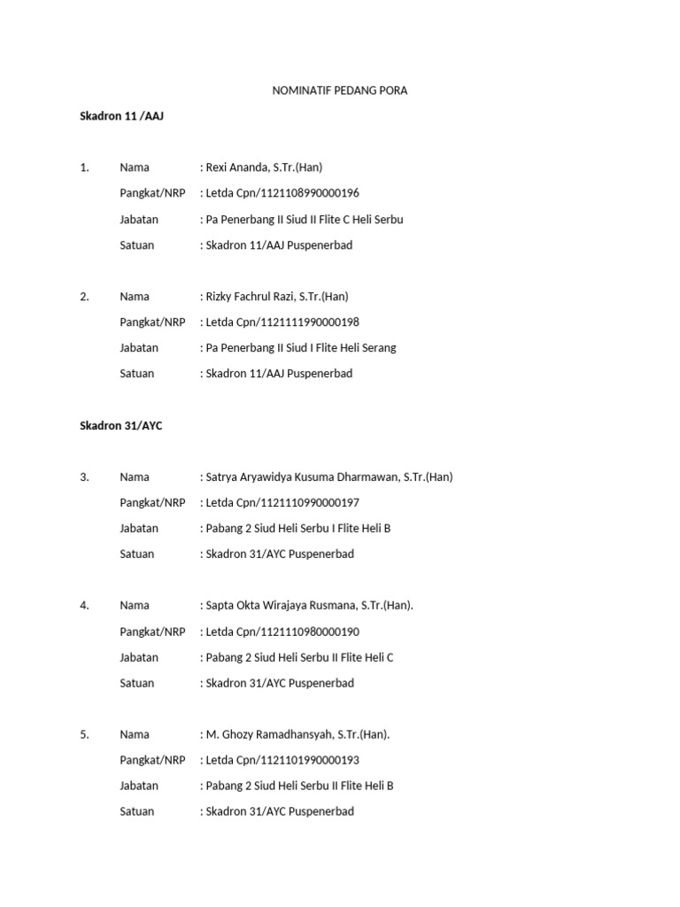 Daftar Nominatif Pora | PDF | Sejarah