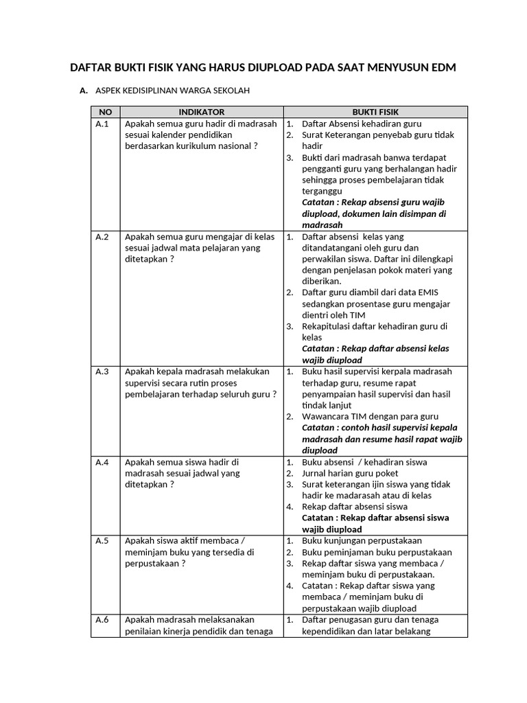 Daftar Bukti Fisik Yang Harus Diupload Pada Saat Menyusun Edm | PDF