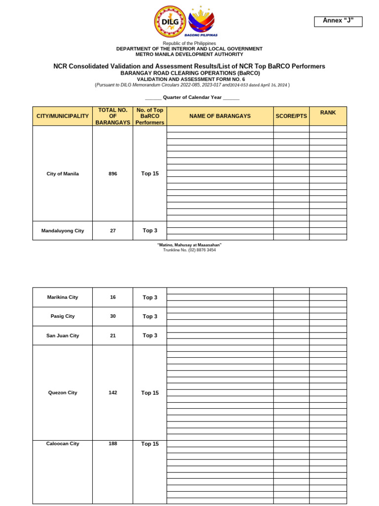 Annex J - NCR Consolidated BaRCO Validation and Assessment Result-List ...