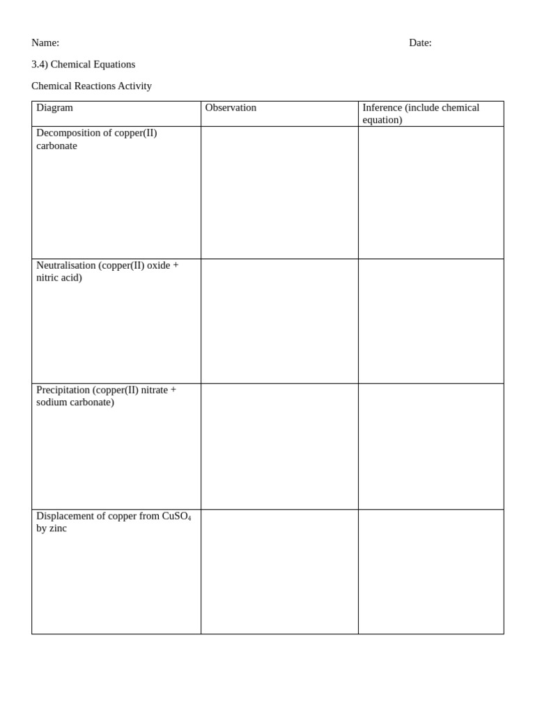 Chemical Reactions Activity Worksheet | PDF