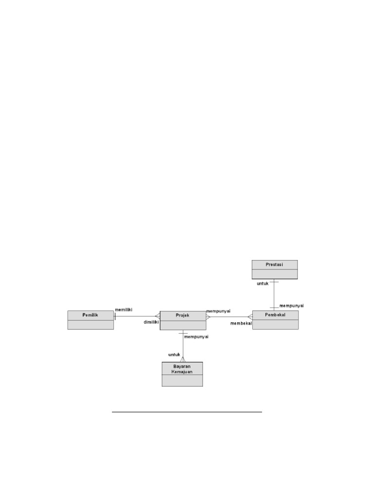 Entity Relationship Diagram (ERD) Guide | PDF | Computer Data | Databases