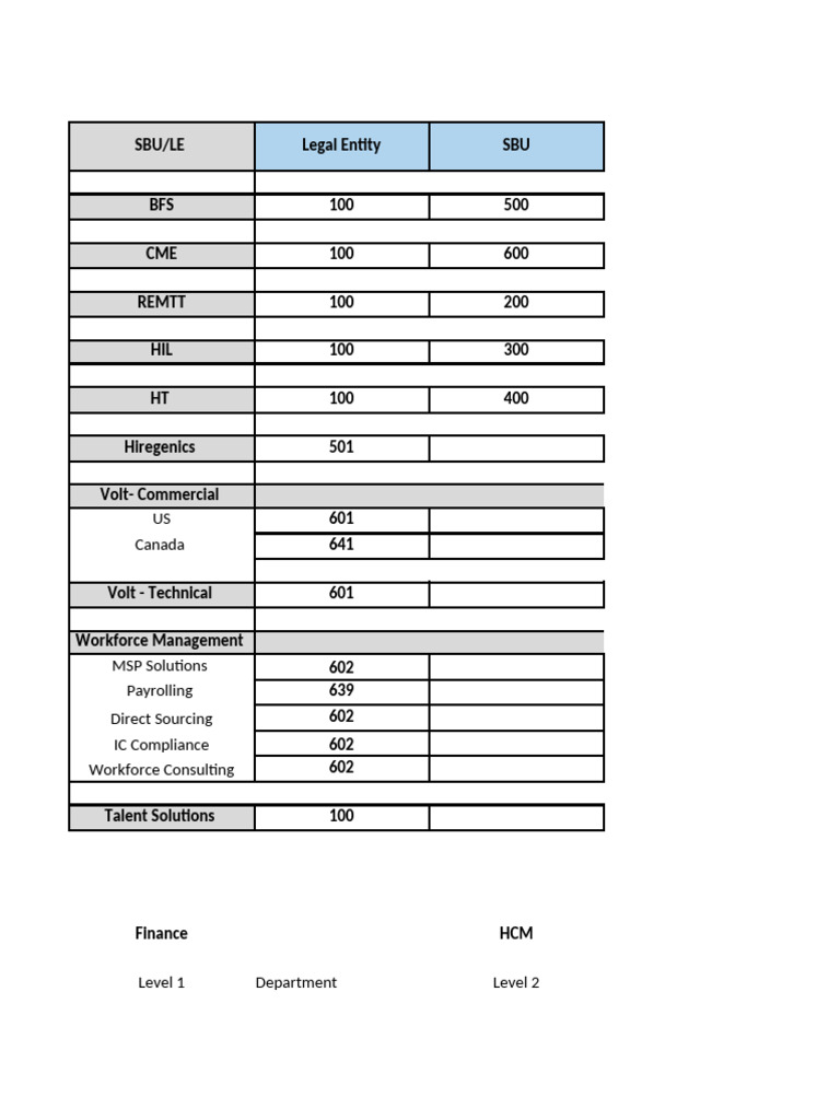 P2P Matrix 3.2.24v2 5.4.24 | PDF | Economies | Business