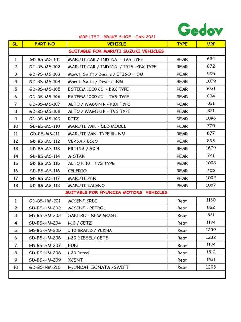 Gedov Brake Shoes Price List | PDF | Vehicles | Front Wheel Drive Vehicles