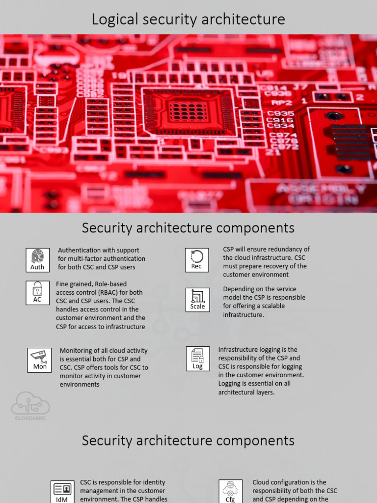 Logical Security Architecture | PDF | Cloud Computing | Security