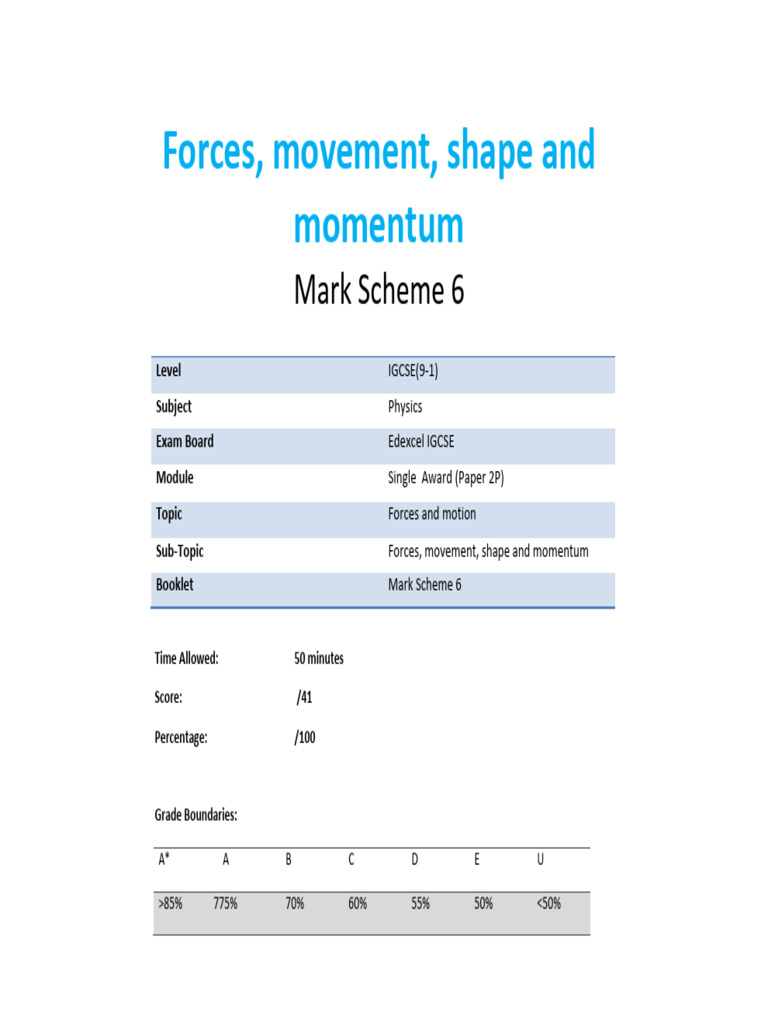 3.6 Forces Movement Shape and Momentum 2P Edexcel IGCSE Physics MS L ...