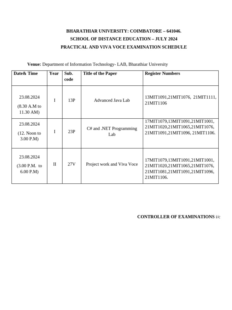 M.sc. Information Technology | PDF | Science & Mathematics