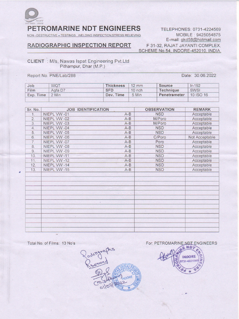 Nawas RT Report 30.06.22 | PDF