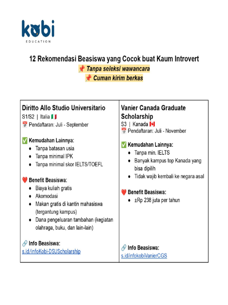 12 Rekomendasi Beasiswa Yang Cocok Buat Kaum Introvert | PDF