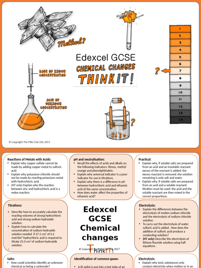 Unit 3 Revision Poster.154259240 | PDF | Acid | Titration