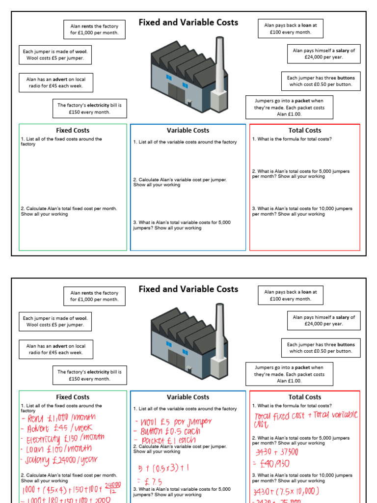 IGCSE Fixed, Variable and Total Costs Worksheet | PDF | Economics ...