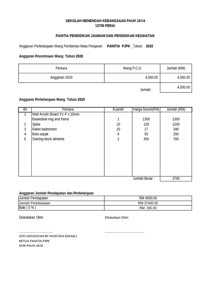 Anggaran Perbelanjaan PCG PJPK 2020 | PDF